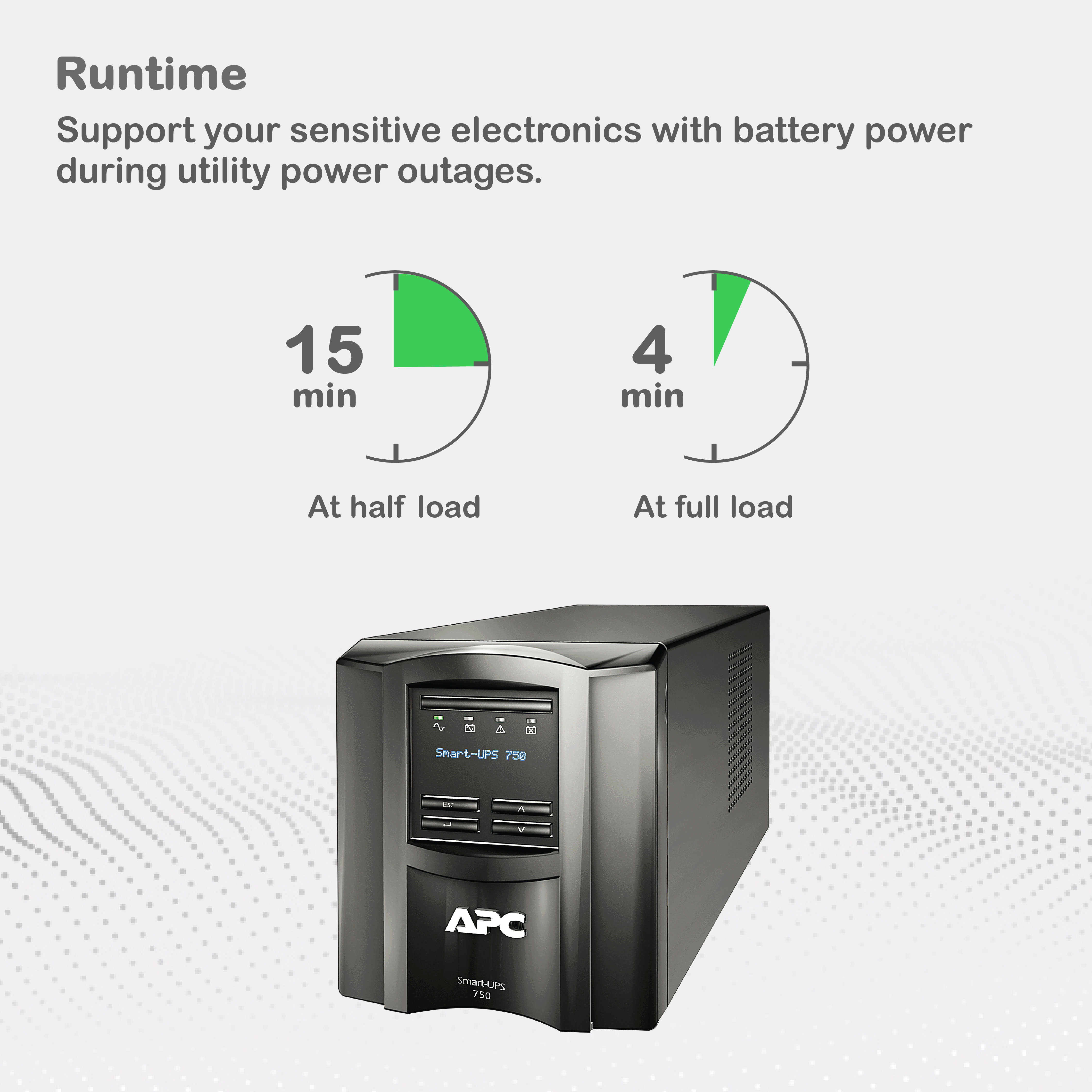APC Smart-UPS 750VA LCD - UPS - 500 Watt - 750 VA - with APC SmartConnect