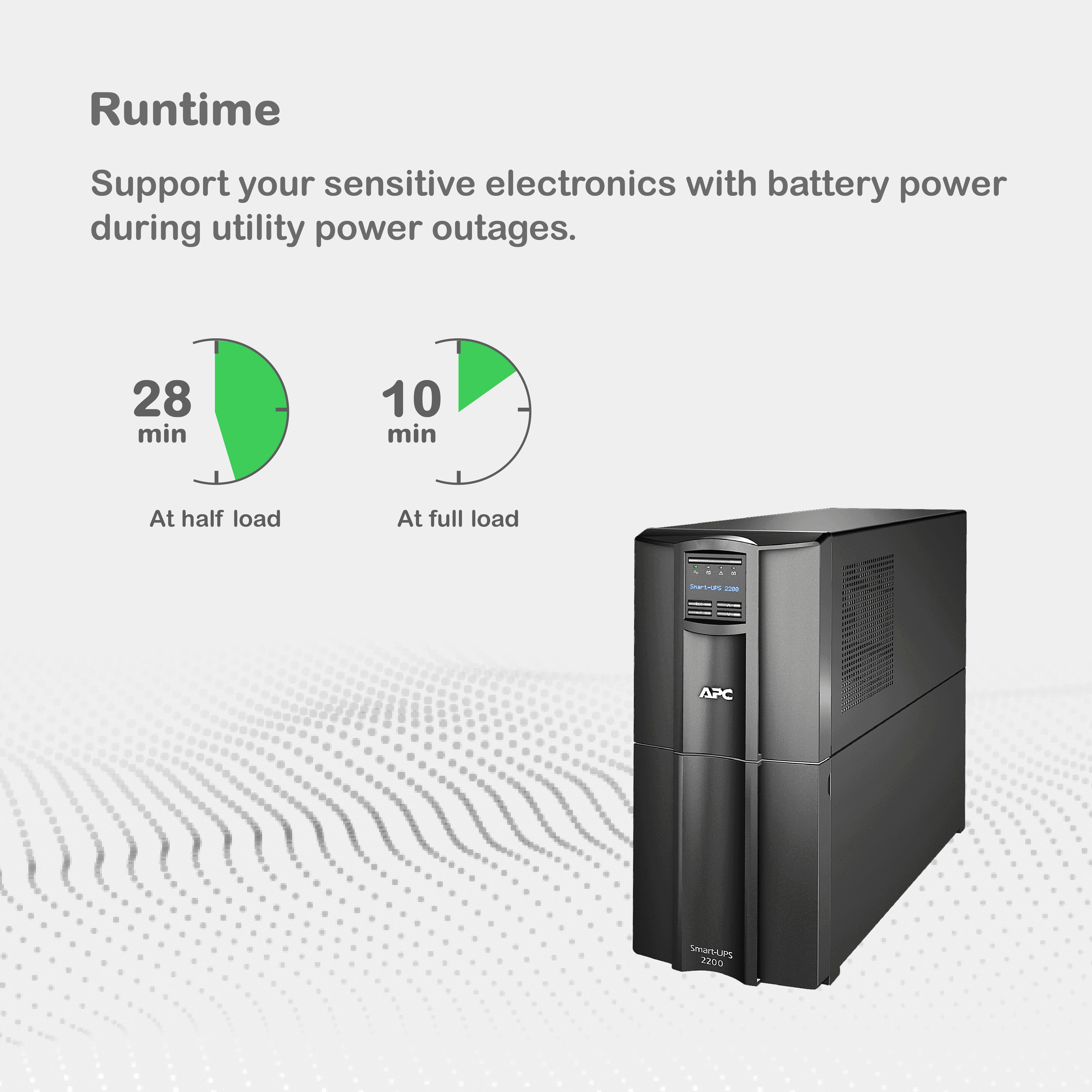 APC Smart-UPS SMT2200C - UPS - 1.98 kW - 2200 VA - with APC SmartConnect