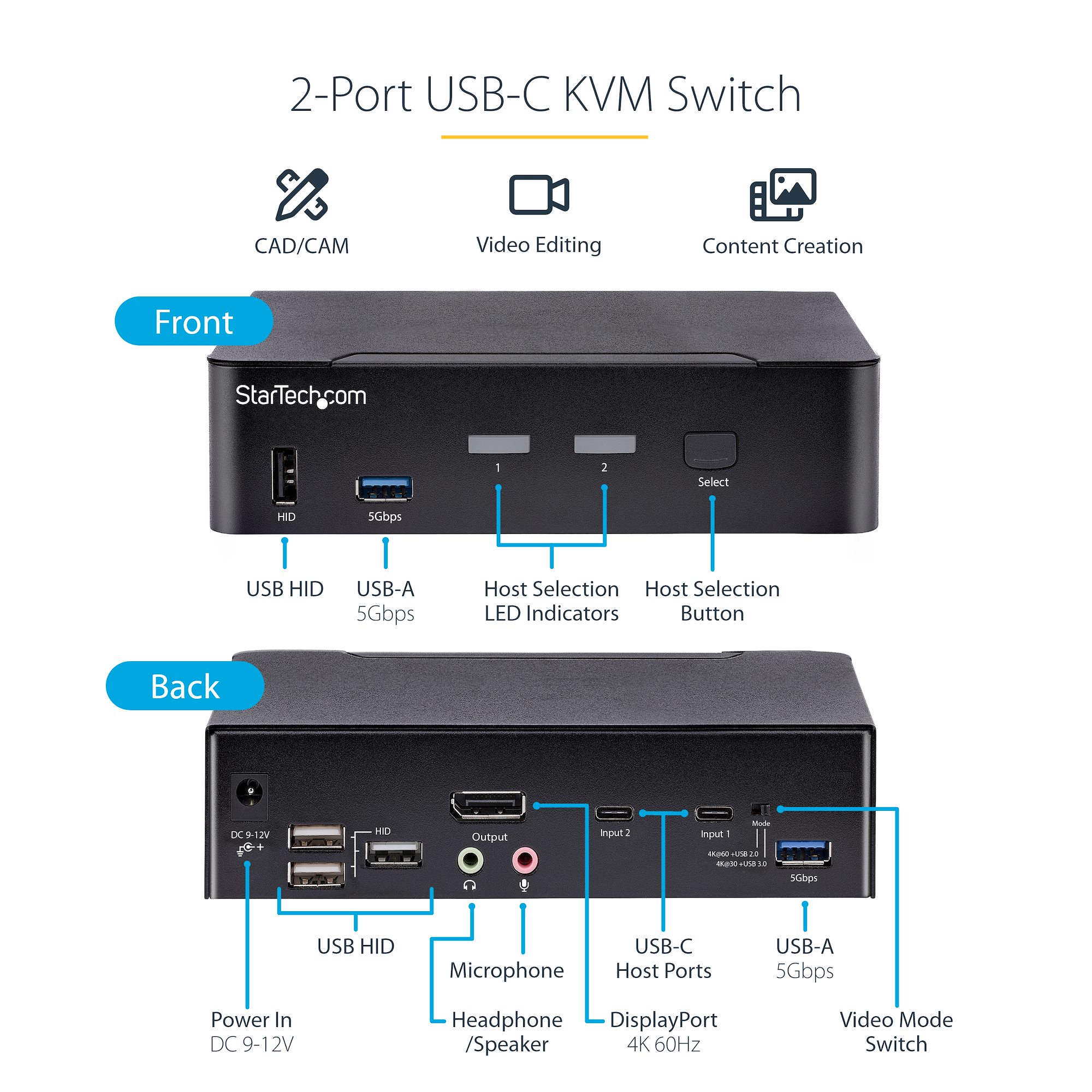 StarTech.com 2 Port USB C KVM Switch - DisplayPort 4K 60Hz - 3.5mm ...