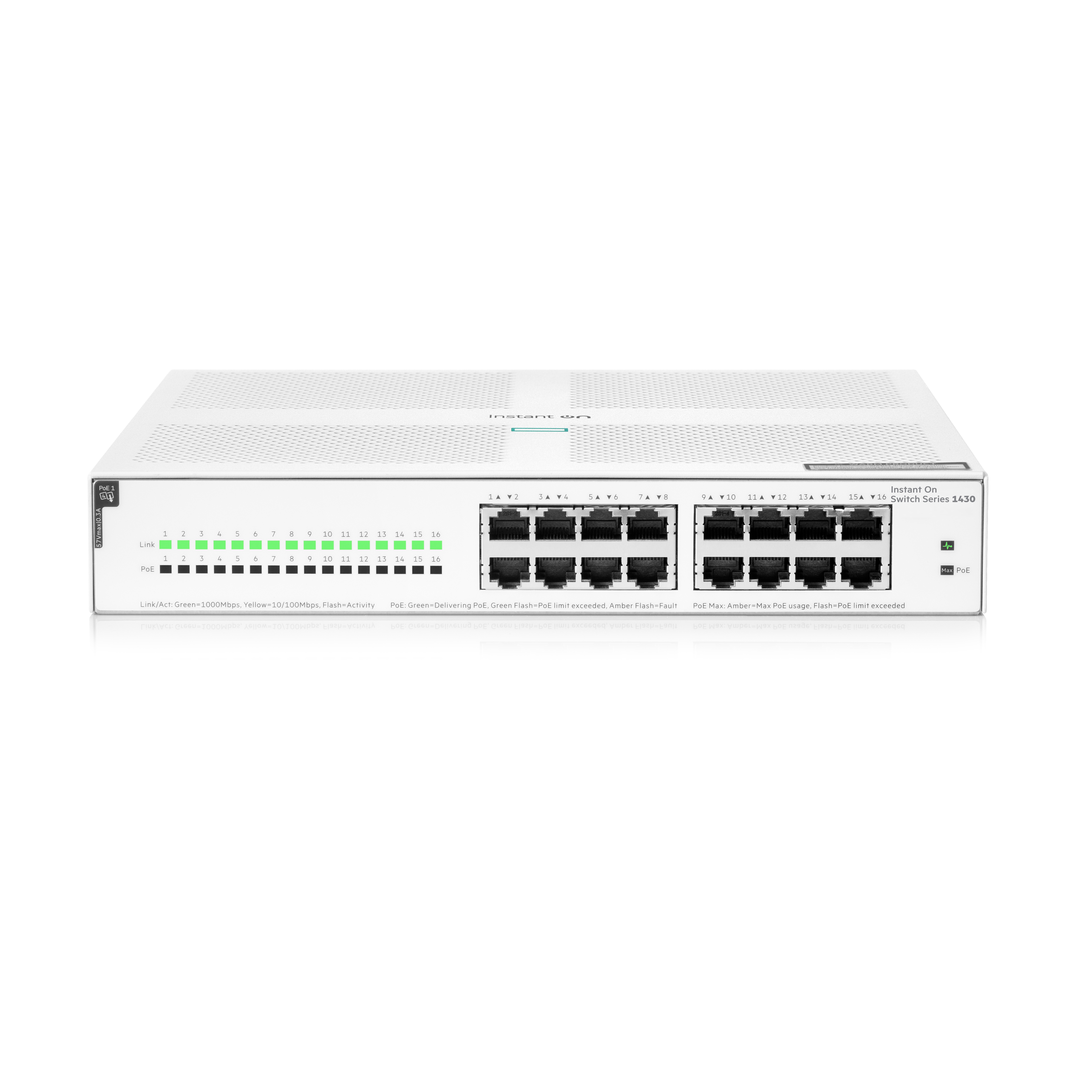 HPE Networking Instant On | HPE Instant On | Insight