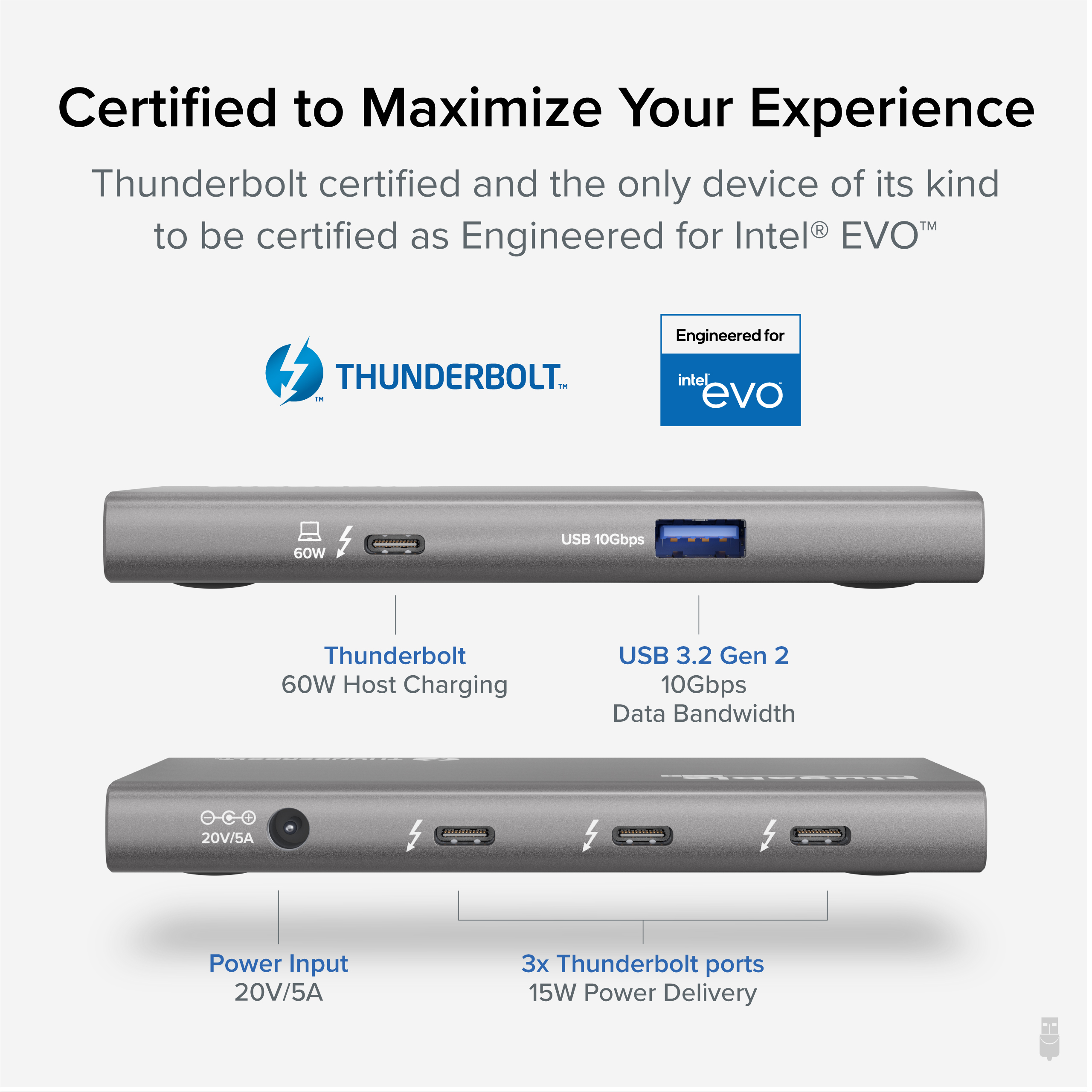 Plugable USB4 Hub 5-in-1 Thunderbolt 4 Hub, 60W, 1x USB-C to HDMI Adapter