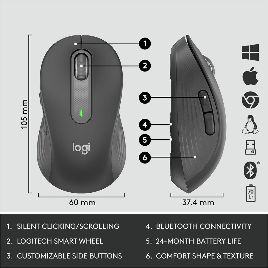 Logitech Signature MK650 Combo for Business, Wireless Mouse and ...