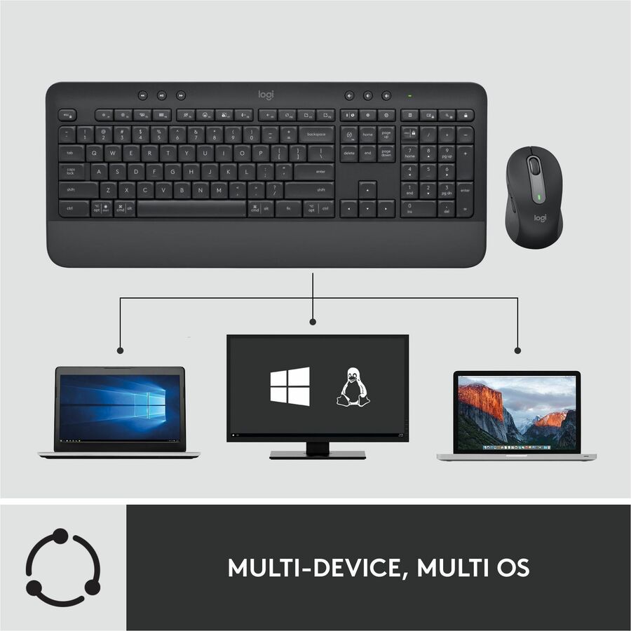 Logitech Signature MK650 Combo for Business, Wireless Mouse and ...