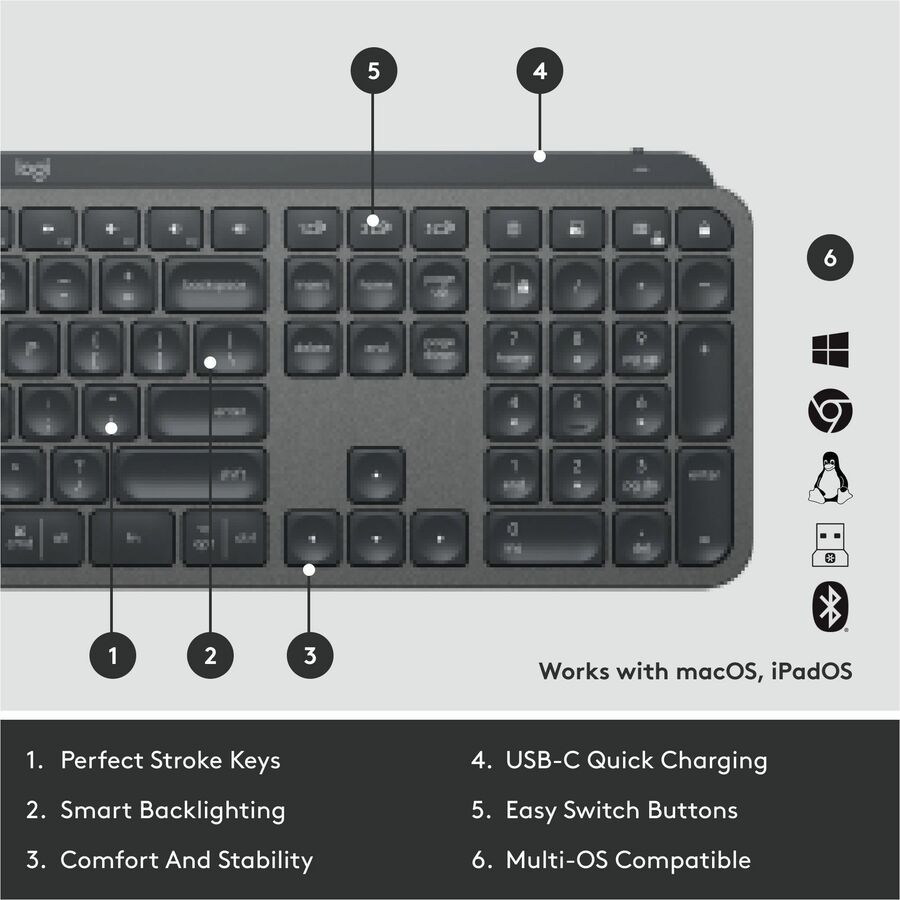 Logitech MX Keys Wireless Illuminated Keyboard for Business, Quiet Perfect-Stroke Keys, Logi ...